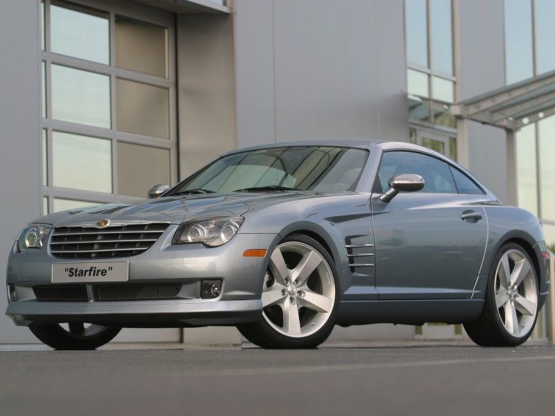 2003 Startech Crossfire V8 ..Yes Auto