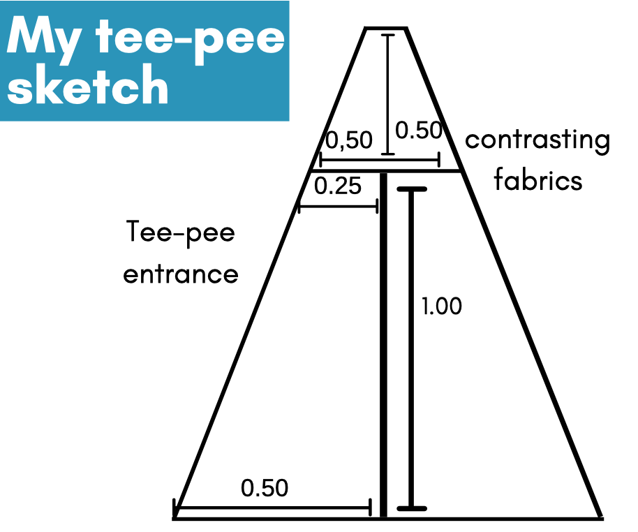 Magnolia: My Monday making: Children's Tee-Pee