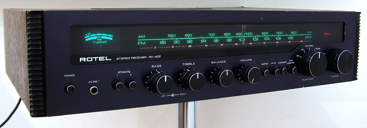 Rotel RX-402 - Stereo Receiver | AudioBaza