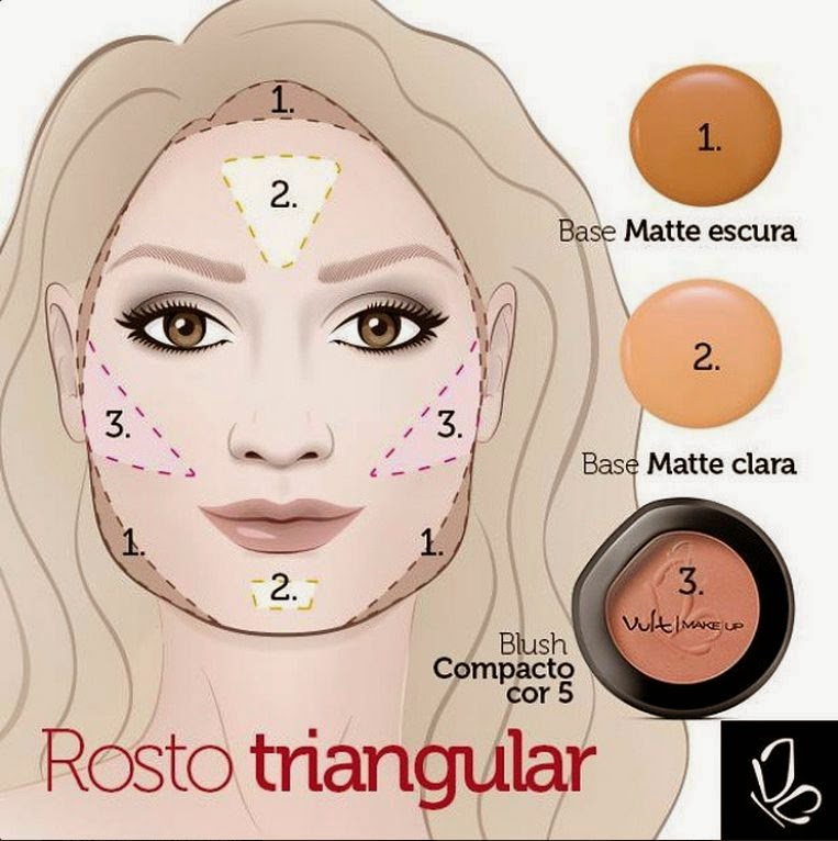 Papo de Mulher: Dicas de marcações de contorno e blush: Rosto ...