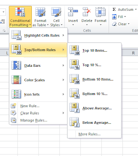 Pengertian Conditional formatting di Microsoft excel - Update Informasi