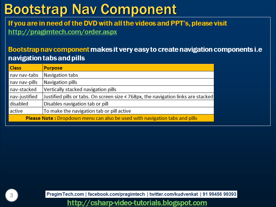 Sql Server Net And C Video Tutorial Bootstrap Nav Component