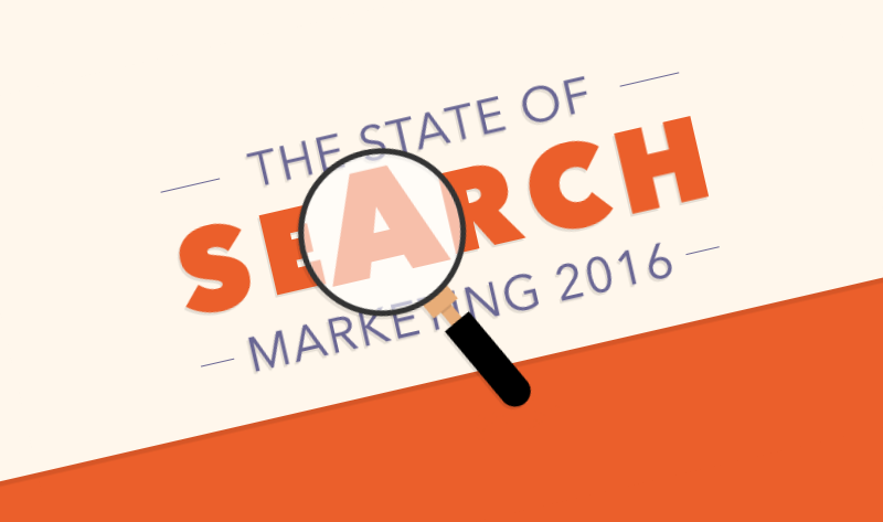 The State of Search Marketing 2016 [Infographic] / Digital Information ...
