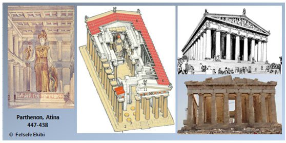 Parthenon Tapınağı - World Arkeoloji