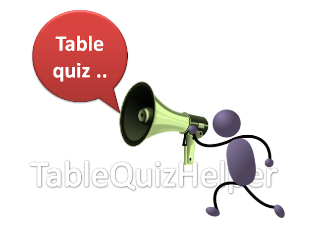 Table Quiz Helper: How to publicize a table-quiz
