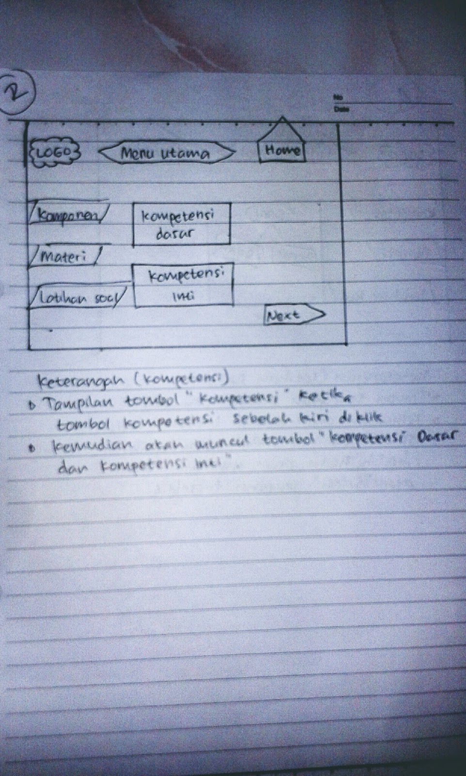 Media Pembelajaran ICT: Storyboard Pembelajaran