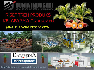 Data Industri: 17 Database Industri Kelapa Sawit Indonesia