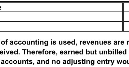 Accounting Questions and Answers: EX 3-3 Adjusting entry for accrued fees