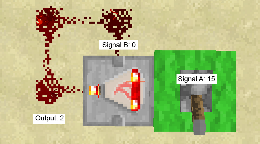 Seven Random Characters: Comparator Clock in Minecraft, Explained