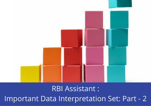 RBI Assistant: Important Data Interpretation (Set 1) - BankExamsToday