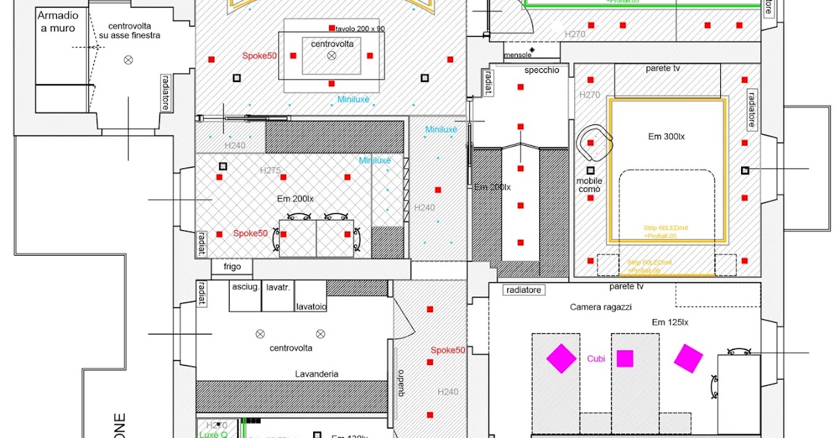 Illuminazione Led Casa: Il progetto illuminotecnico