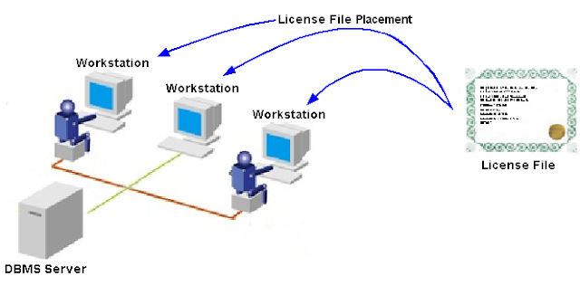 Computer Networks: Networking Essentials