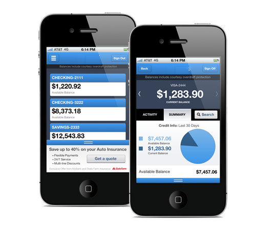 Mobile Banking, mCommerce - The next gen banking: SWOT Analysis ...