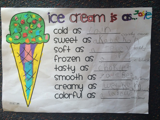 Room 2 Tuis 2015: Ice-Cream Similes