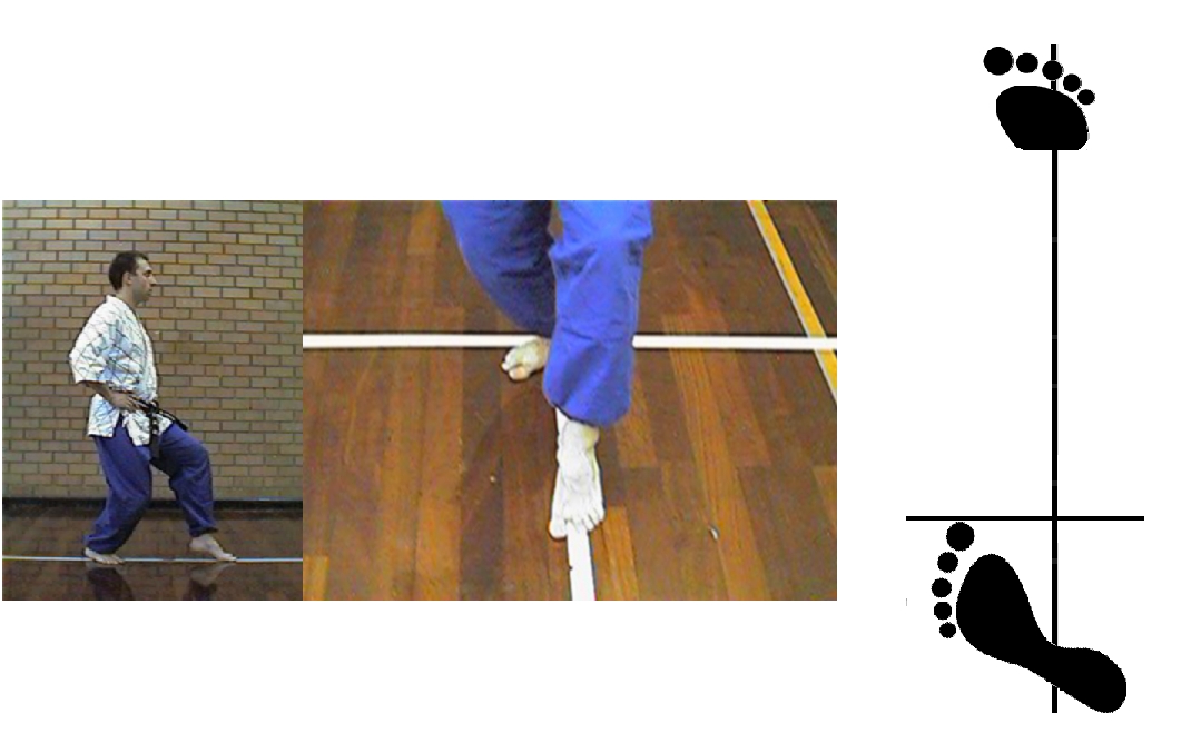 Back to basics: stances