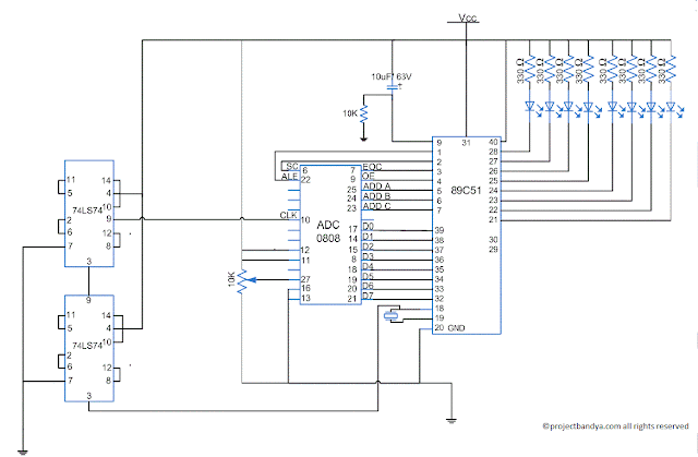 Interface ADC0808 with 8051 microcontroller using clock from D-flip flop | ProjectBandya