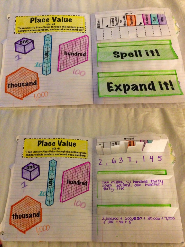 Fourth Grade Fab: Place Value Bundle Pack
