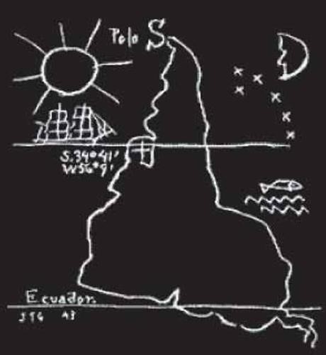 Historia del Pensamiento Político: Acerca de la matriz “colonial" del poder