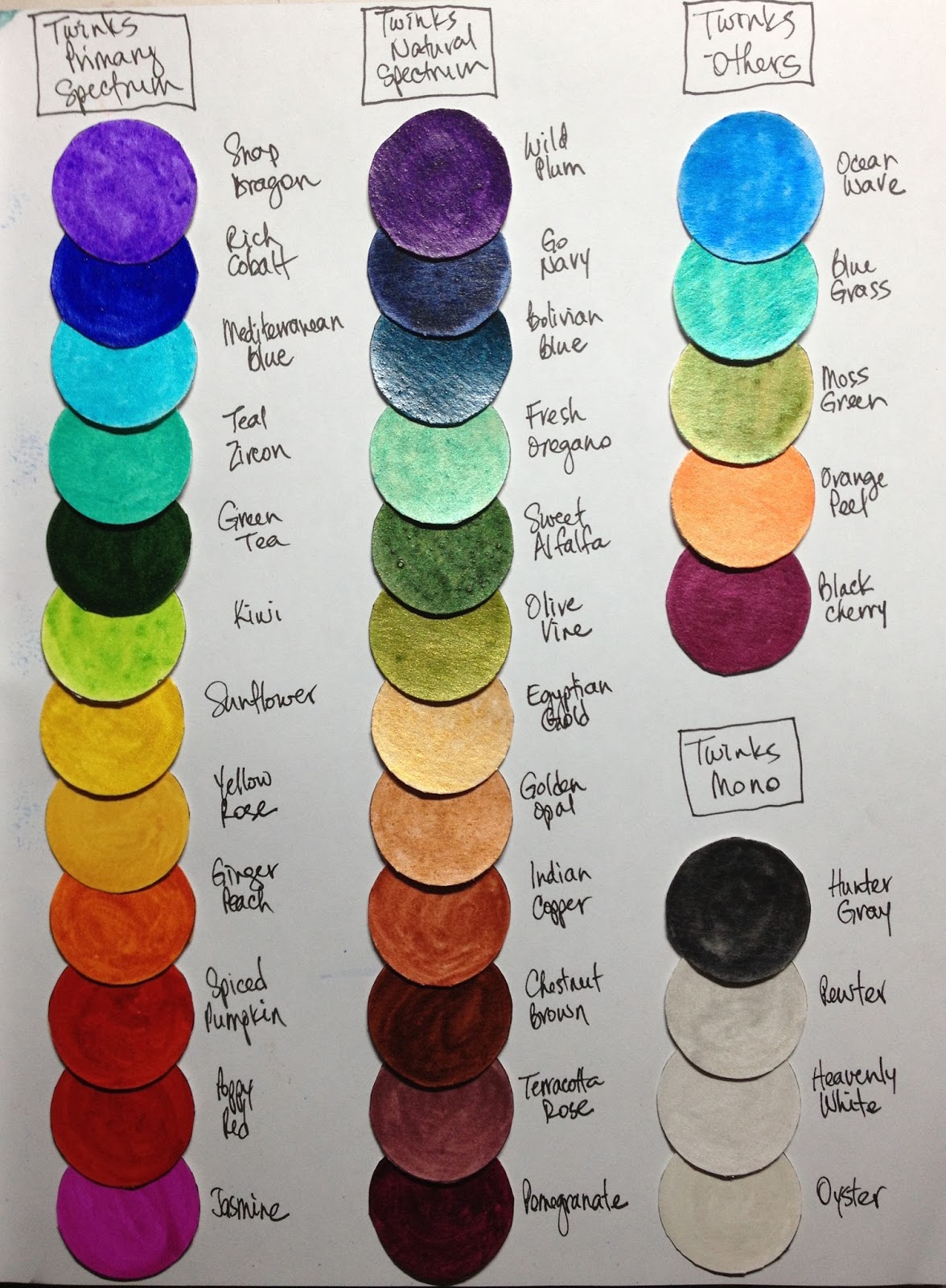 Learning How to Use Luminarte's Twinkling H2O's