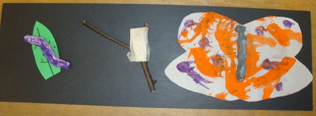 Thomas Elementary Art: 2nd Grade Butterfly Lifecycles