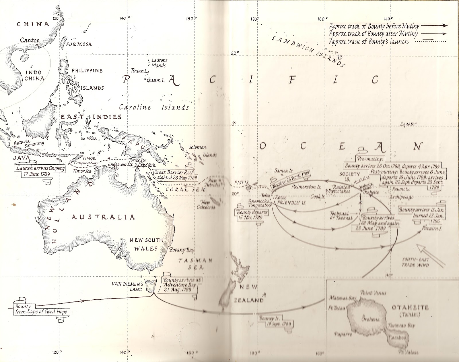 The Study: Loose Ends