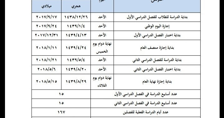 التقويم الدراسي للعام الجديد 1438 -1439 هجرية السعودية