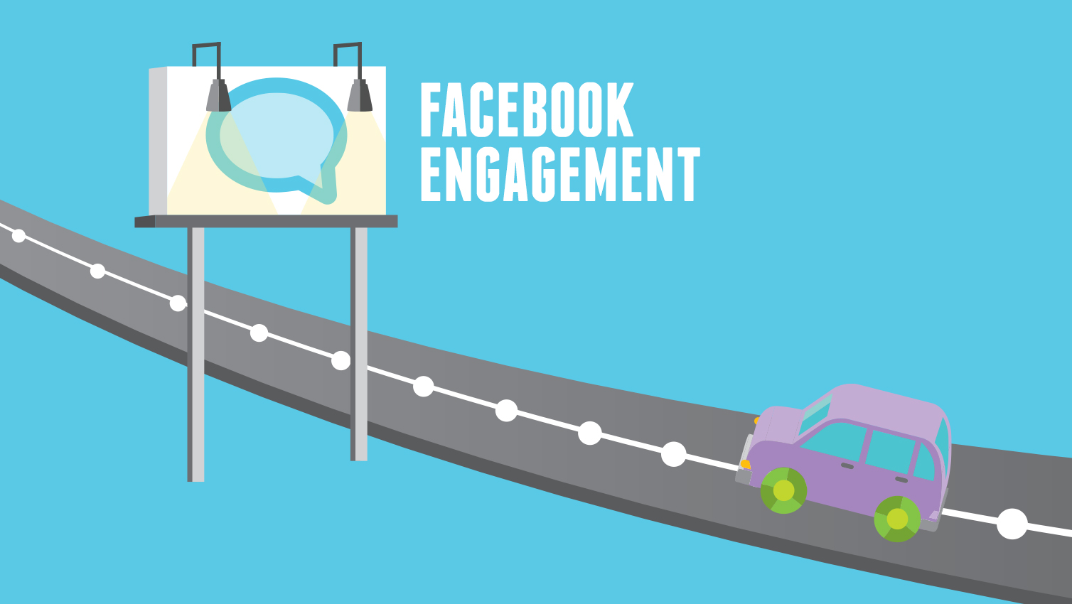 What 2M Posts Tell You About Facebook Engagement - #infographic # ...