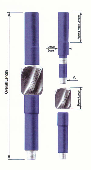DIRECTIONAL DRILLING TECHNOLOGY