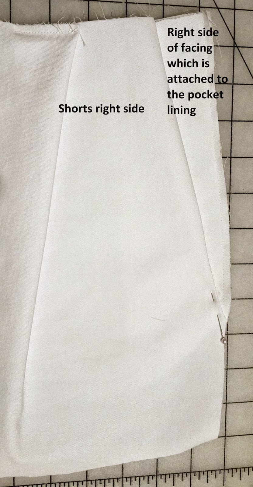 Sew What?!: Pocket Perfect! - Tutorial on Inseam Pockets for Trousers ...