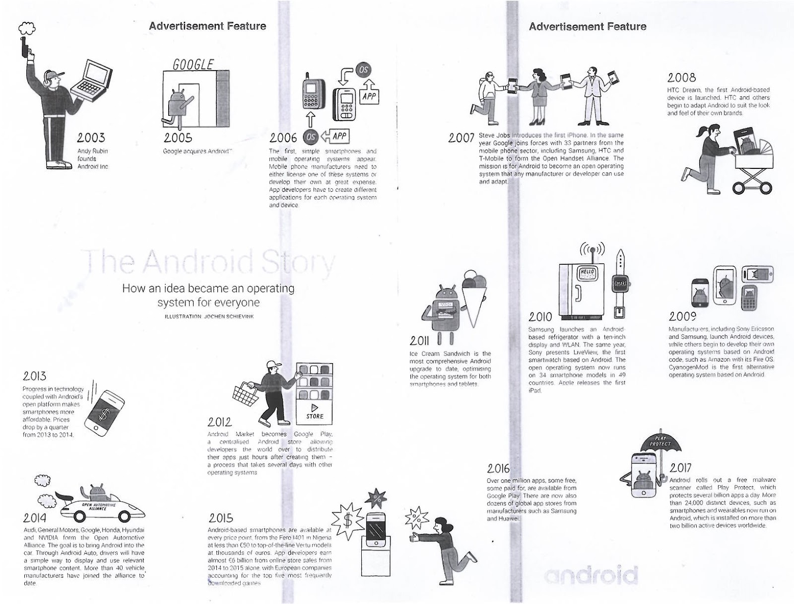 FYI@Librarian: Android Story: How an Idea become an operating system ...