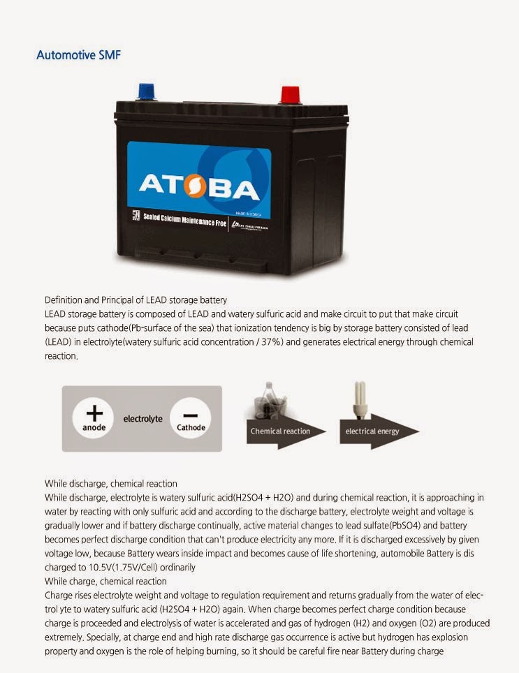 Atoba Battery: Automotive SMF Principle