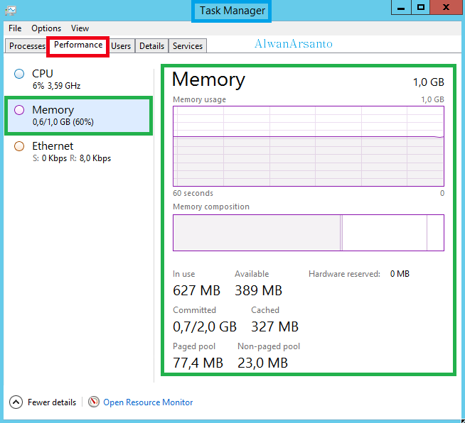 KONFIGURASI MONITORING SERVER DI WINDOWS SERVER 2012