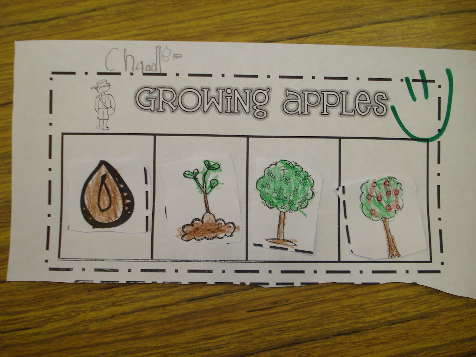 Apple Week: Day 1 - Primary Press