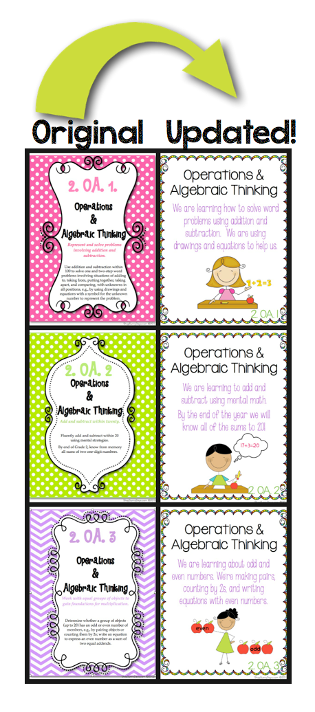 Common Core Math Assessments. You asked, I listened! - Sunny Days in ...