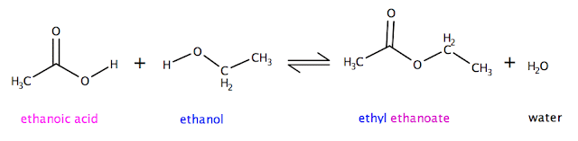 savvy-chemist: April 2016