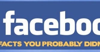 10 Amazing Facebook Facts You Probably Don't Know (or Don't Care)