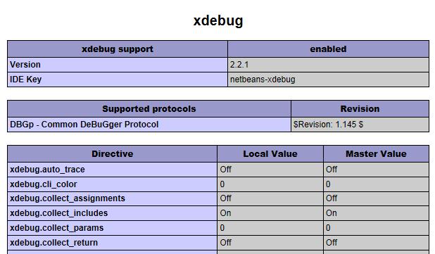 Lavori e Lavoretti: PHP 5.4, XDebug e NetBeans 7.2: Abilitare il debug con il built-in Web ...