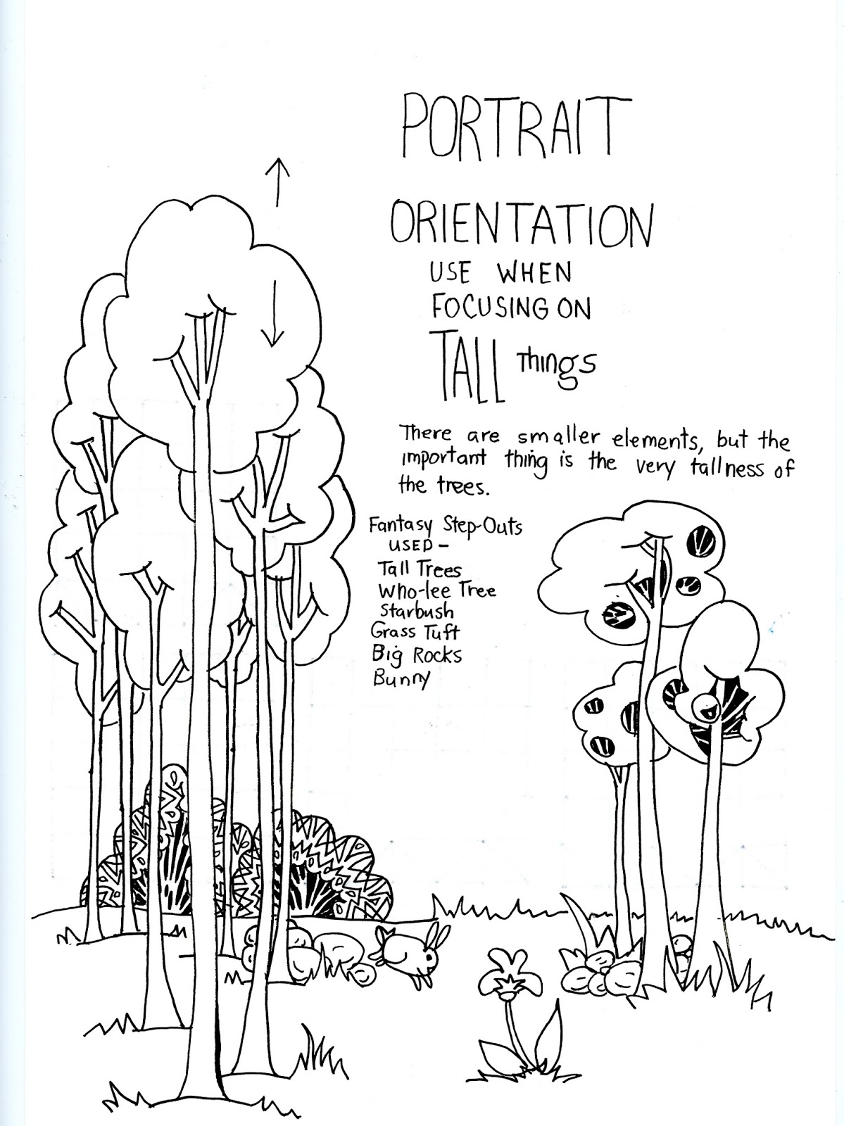 Tall Portrait Orientation Fantasy Landscape Step-by-Step # ...