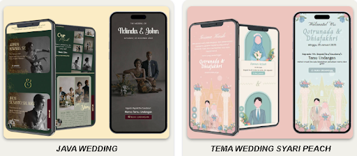 Kelola Acara Dengan Mudah Menggunakan Undangan Digital Dari Helloguest