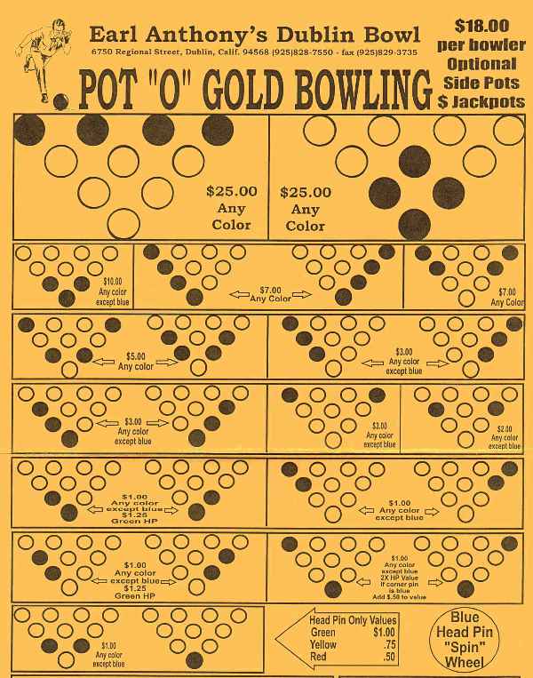 The Blockheads: MONTE CARLO