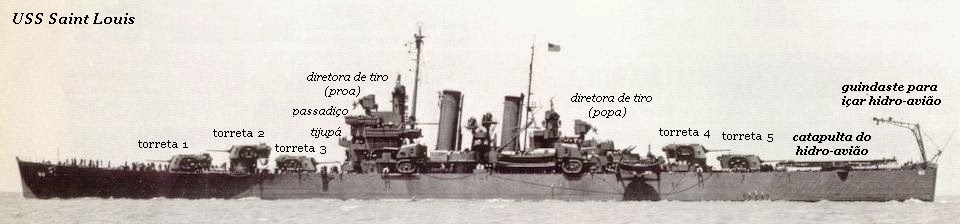 warships and tales: My beloved USS Saint Louis CL-49 (LUCKY LOU)