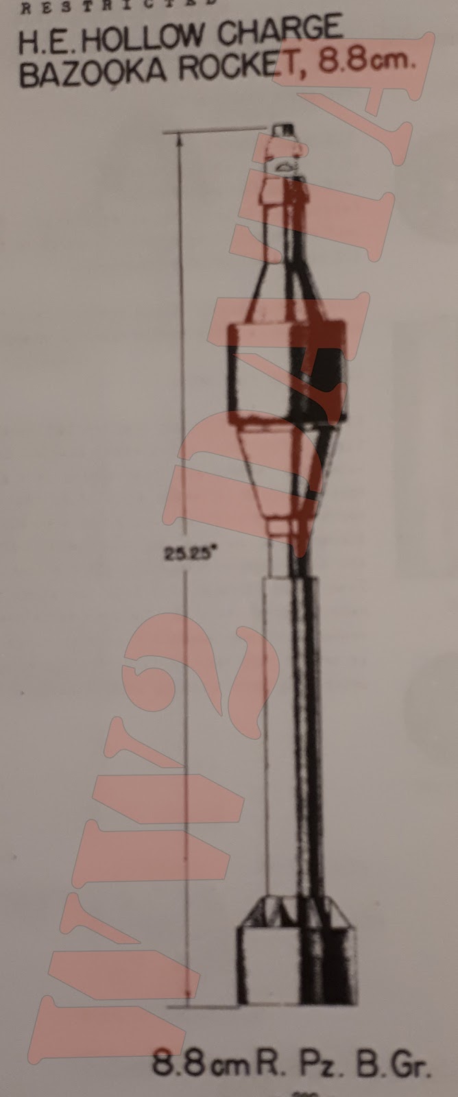 WW2 Equipment Data: German Projectiles - 100mm+ Mortar Rounds and Rockets