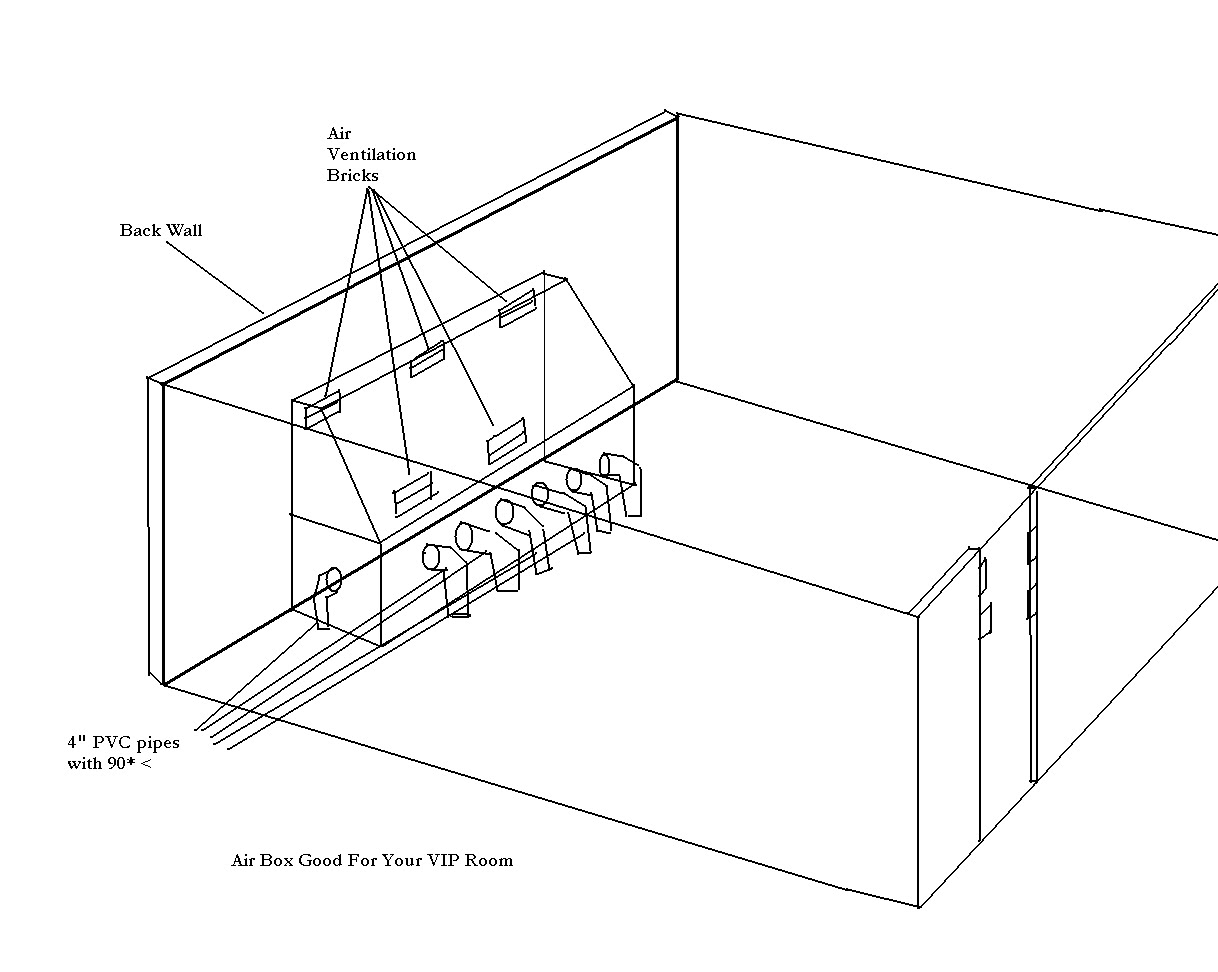 Swiftlet Farming: Million Dollars A Year Income Potential.: The ...