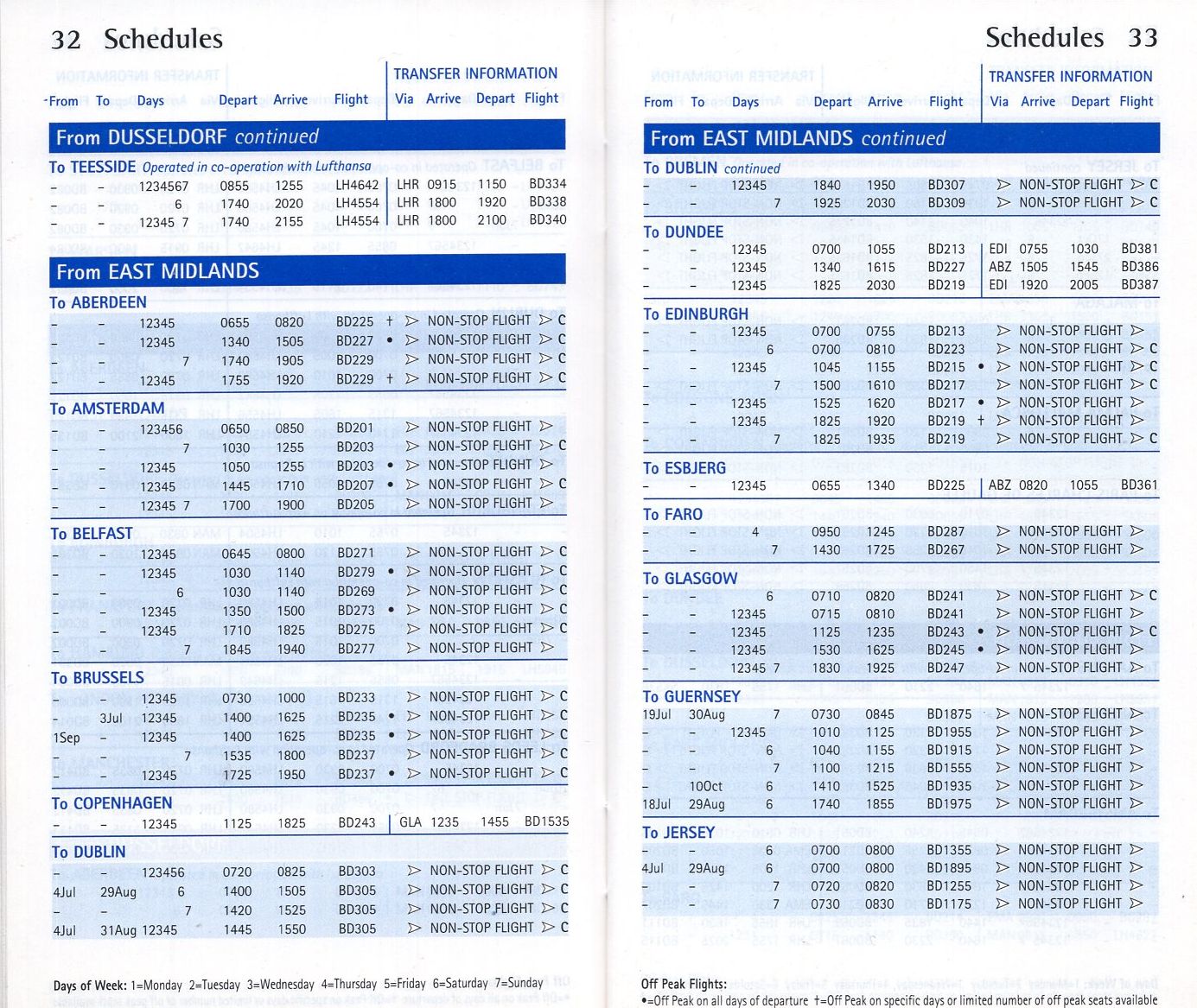 Airline memorabilia: British Midland (1998)