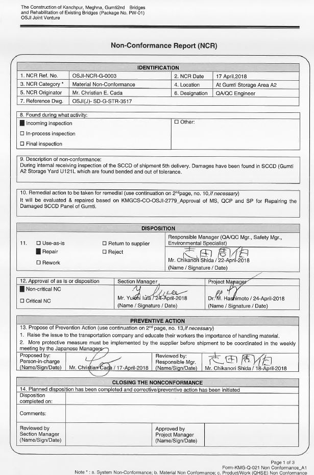 Quality Assurance & Quality Control - Civil , Structure & Architecture ...