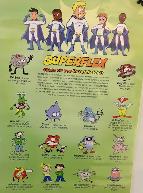 Wallace's World of Primary: Superflex and Social Thinking