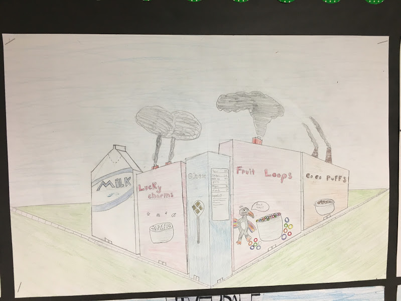 The Art Room At St.Elizabeth Parish School: 7th Grade: Two-Point ...