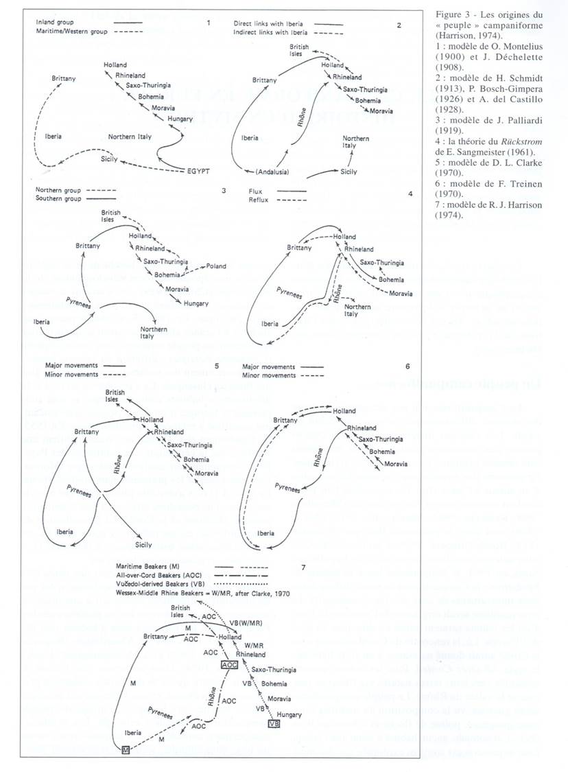 Bell Beaker Blogger: Out of Iberia and into Germany (Eurogenes)