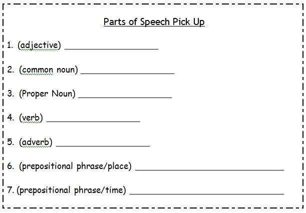 Finding JOY in 6th Grade: The Week Ending October 21st: Parts of Speech ...