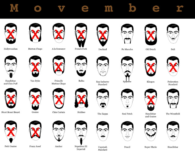 SUUNTANA AASIA: Movember alkaa - Oletko valmis?